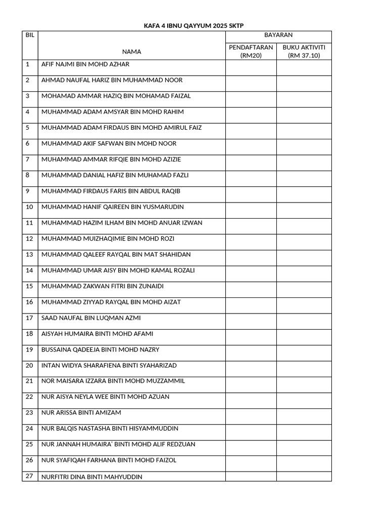 Kafa 4 Ibnu Qayyum 2025 SKTP | PDF