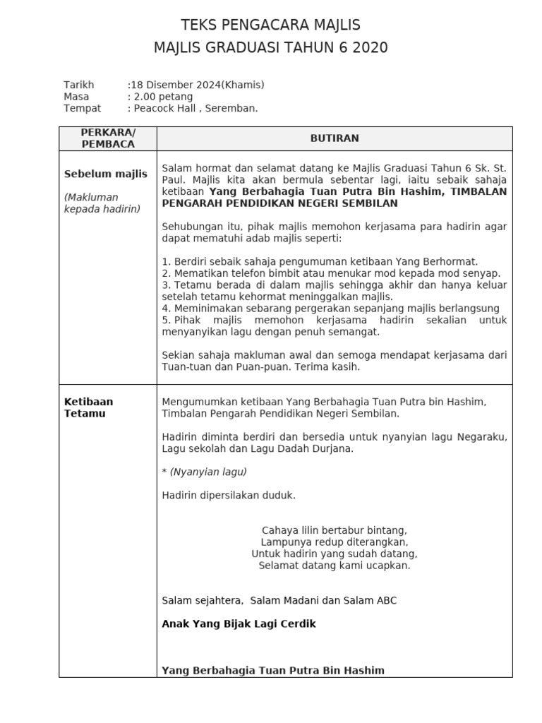 TEKS PENGACARA MAJLIS GRADUASI 2024 | PDF