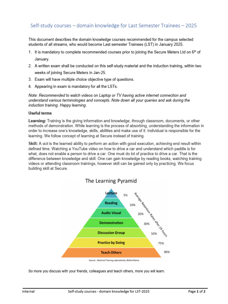 Self Study Courses - Domain Knowledge For LST-2025 | PDF | Ac Power