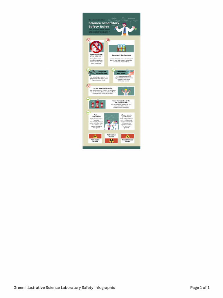 Green Illustrative Science Laboratory Safety Infographic | PDF
