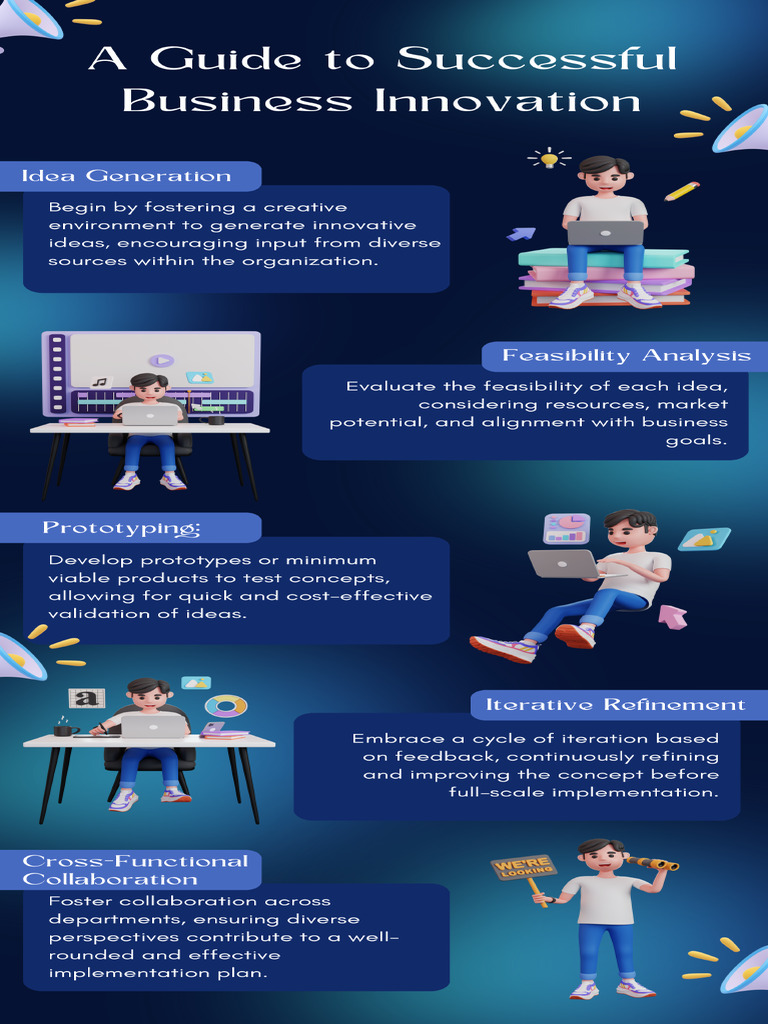 Black and Blue 3D Gradient Business Innovation Infographic | PDF
