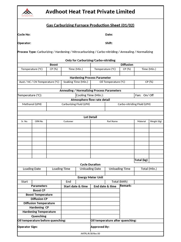 GCF Production Sheet | PDF | Heat Treating | Metalworking