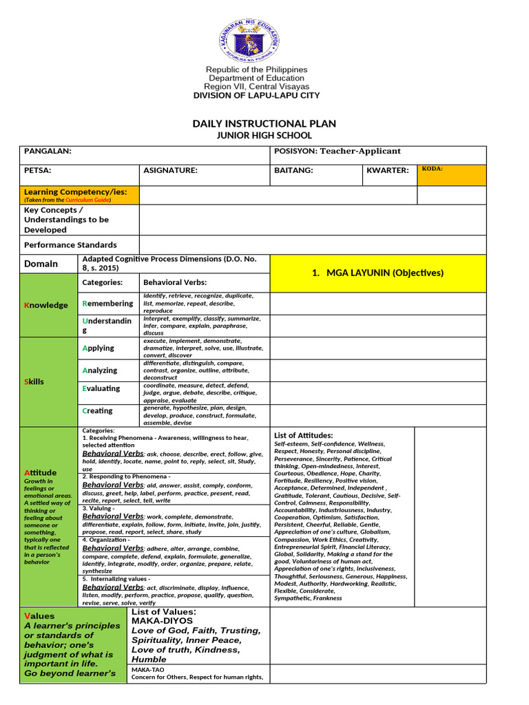 Junior HS Official Template of The Detailed Lesson Plan DLP For ...