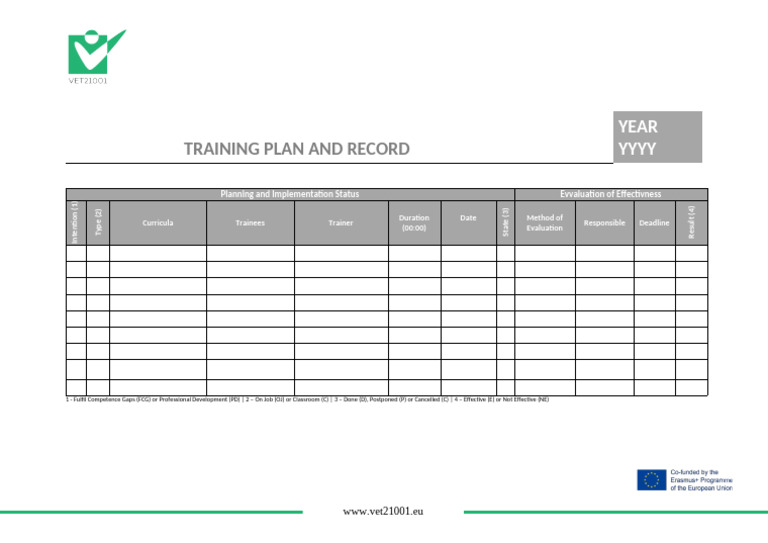 Training Plan and Evaluation Record | PDF