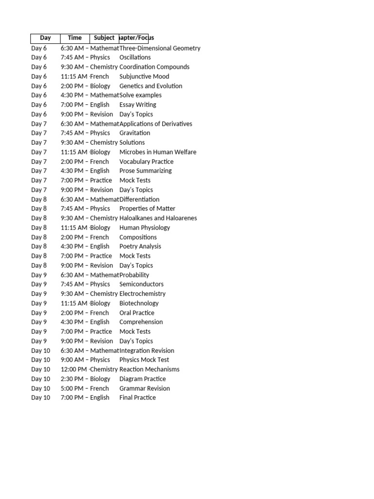 HSC Planner: Daily Study Schedule | PDF