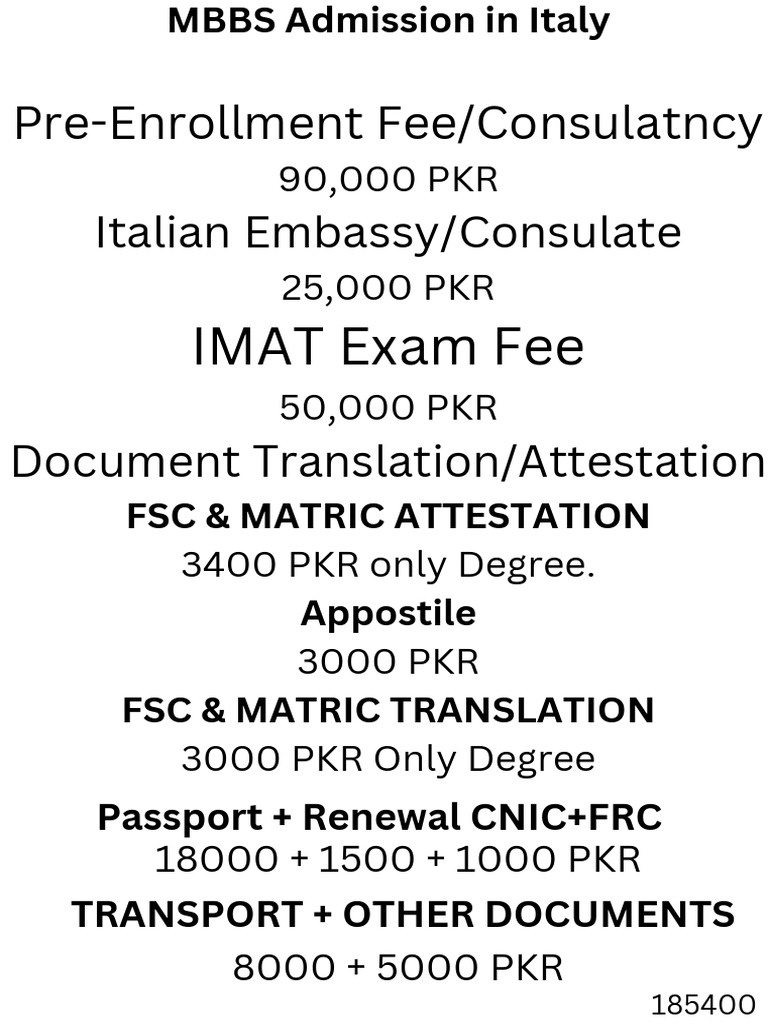 Mudassir Money Requirement 2lac | PDF
