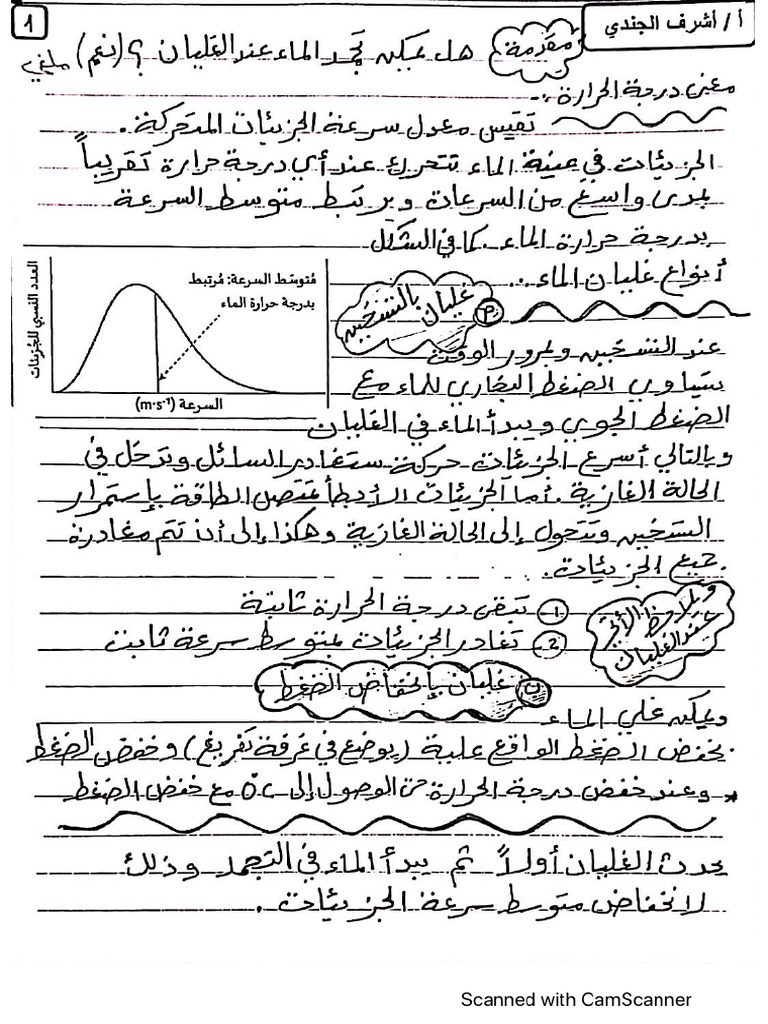 شرح جميع الوحدات اشرف الجندي 250207 193935⁩ | PDF