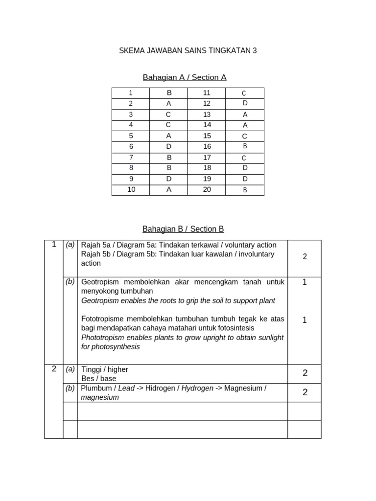 Skema Jawaban Sains Tingkatan 3 | PDF