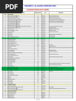 CSI Codes Reference Sheet | PDF | Deep Foundation | Road Surface
