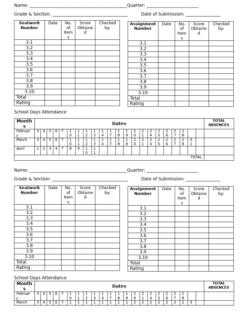 Summary Sheet 3rd Quarter | PDF