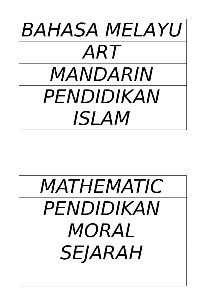 Subject Labeling | PDF
