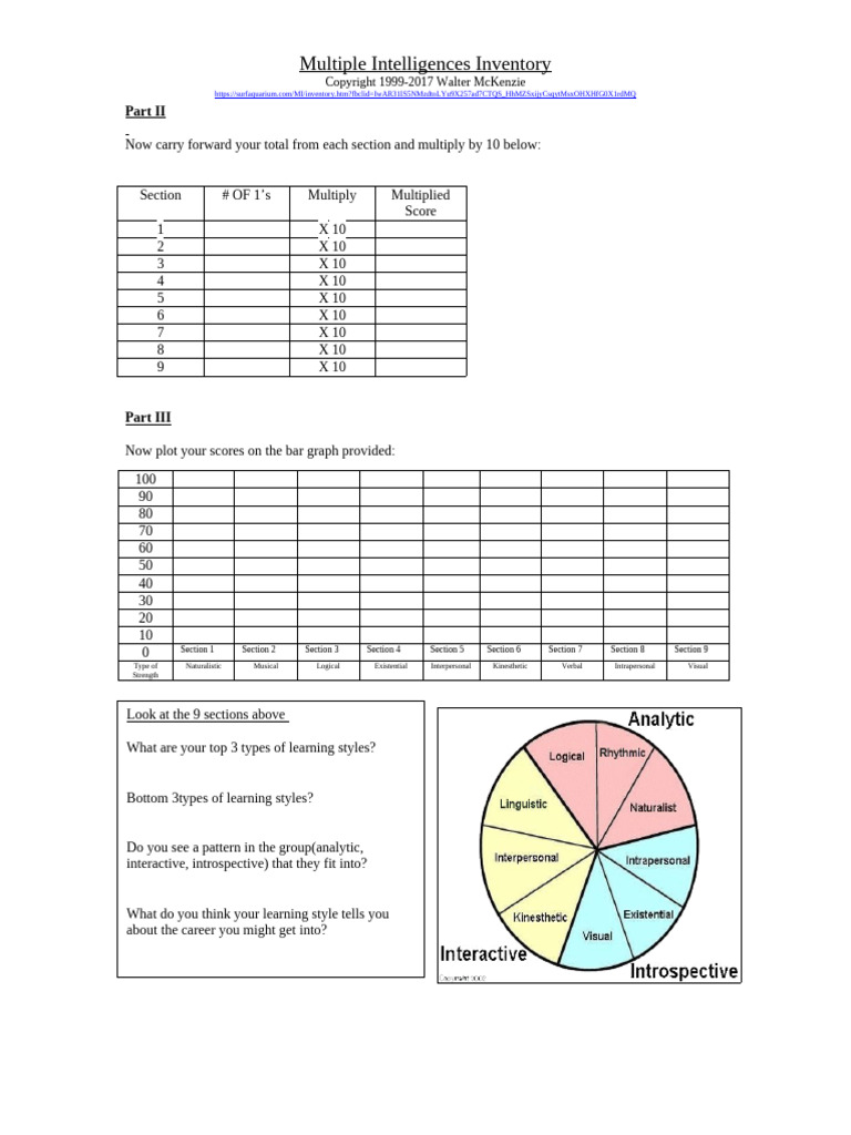 Multiple Intelligence Part II | PDF