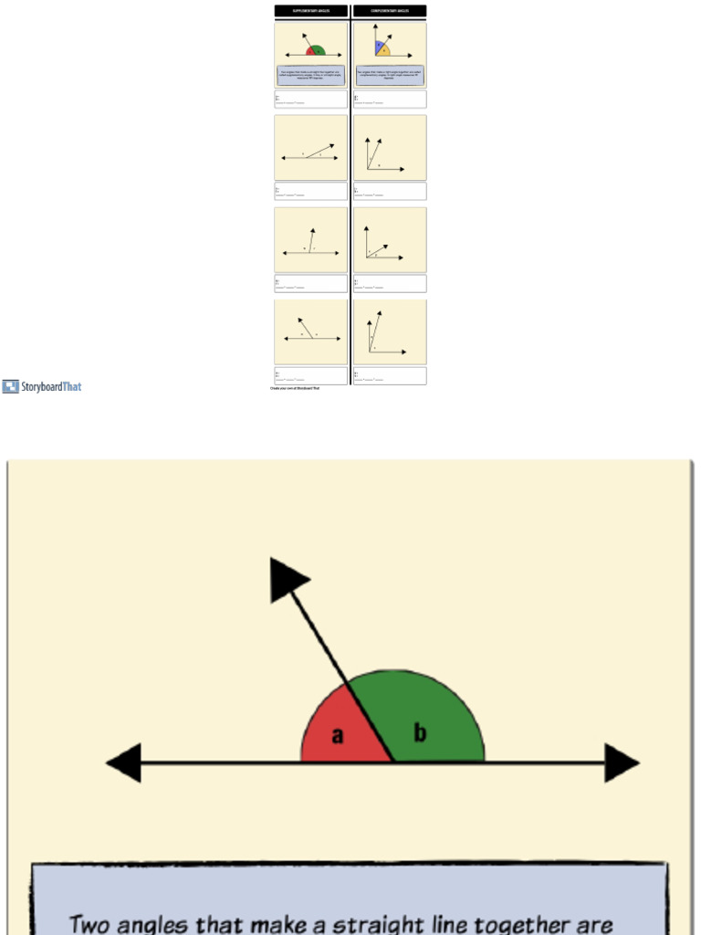 Angles Template | PDF