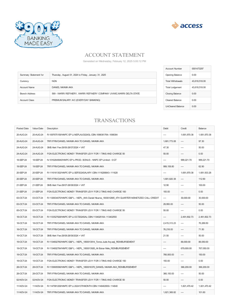 Access Bank Salary Acct. Statement | PDF | Financial Markets | Currency