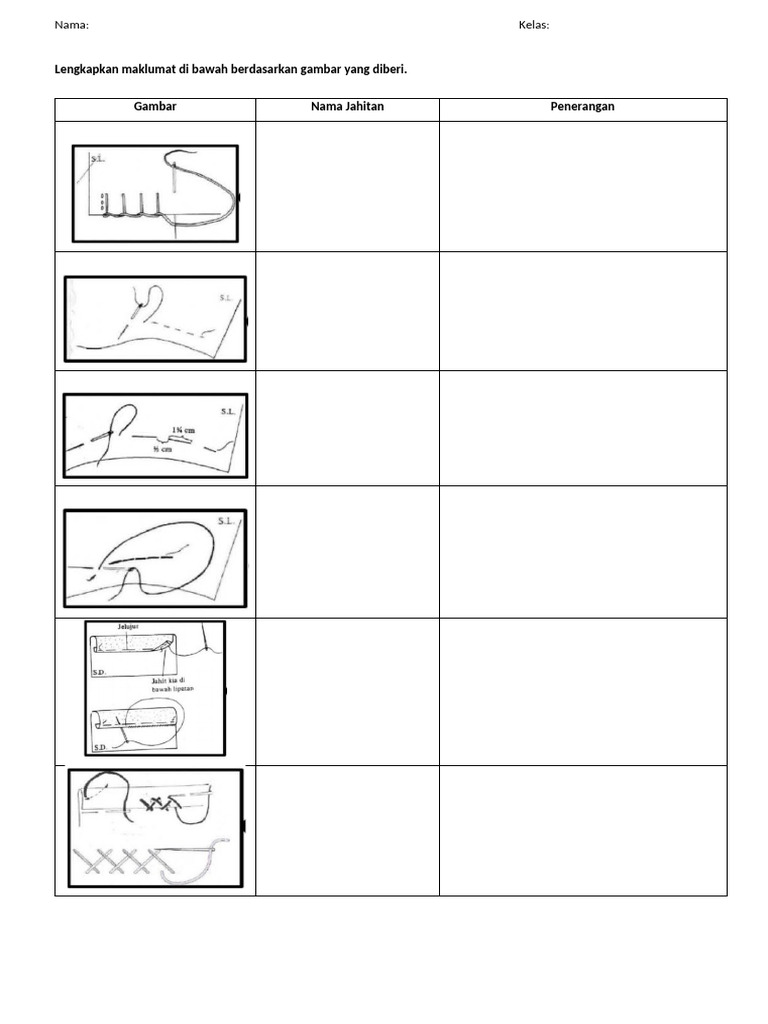 Lembaran Kerja Jenis Jahitan | PDF