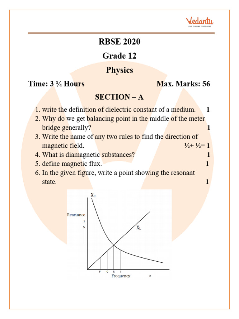 RBSE Class 12 Physics 2020 Paper | PDF | Inductor | Amplifier