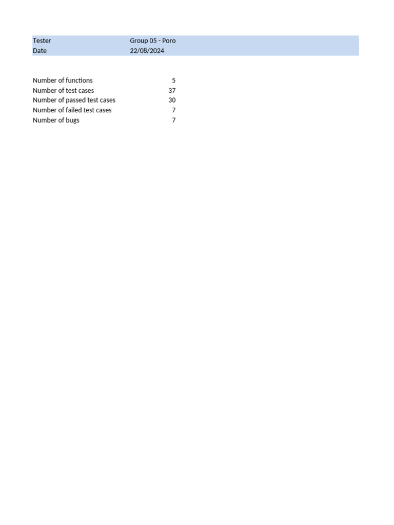 Group 05 Test Report | PDF