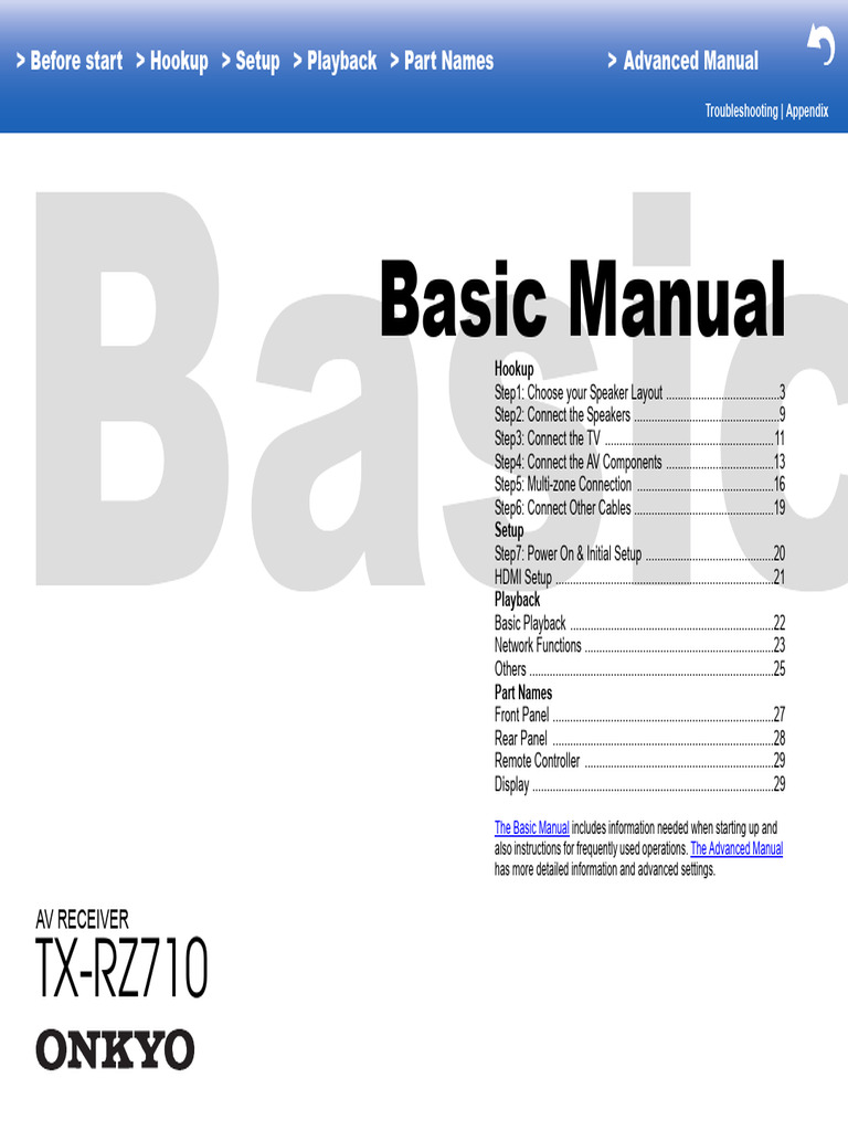 TX-rz710 Bas Adv Manual En | PDF | Hdmi | Loudspeaker