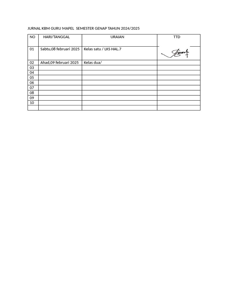 Jurnal KBM Guru Mapel Semester Genap Tahun 2024 | PDF