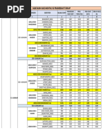 Diesel Generator Log Book Format | PDF | Kilowatt Hour | Manufactured Goods