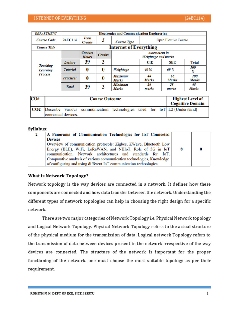 IoE- Unit 2 Notes | PDF | I Pv6 | Network Topology IoE- Unit 2 Notes | PDF | I Pv6 | Network Topology