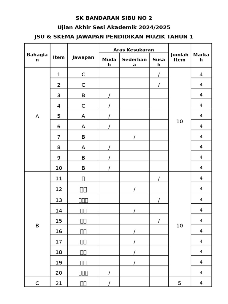 Jsu Uasa Muzik Tahun 1 - 2024 | PDF