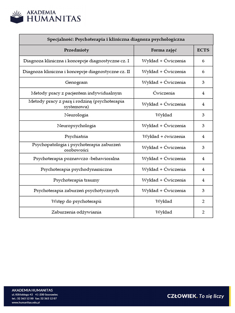 Program Studiów Specjalności 2024 | PDF