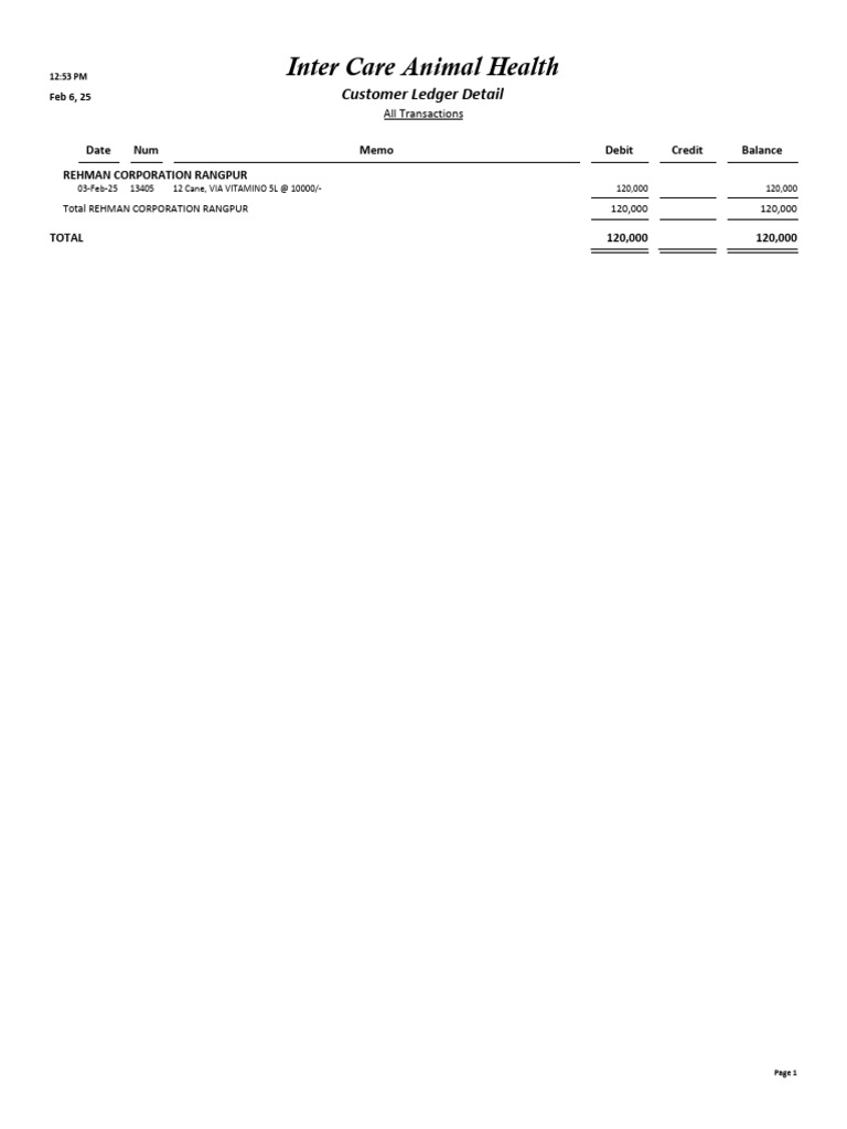 Ledger Rehman Corp. Multan | PDF