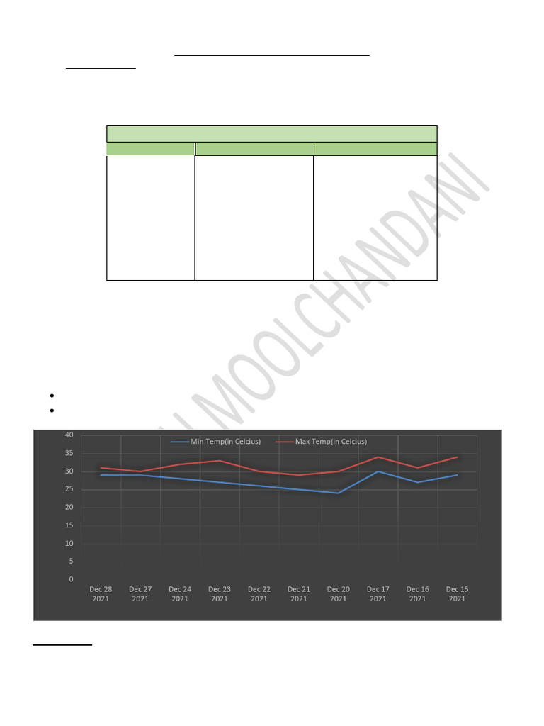 Applied Maths Class 11 Practicals | PDF | Function (Mathematics) | Mathematics