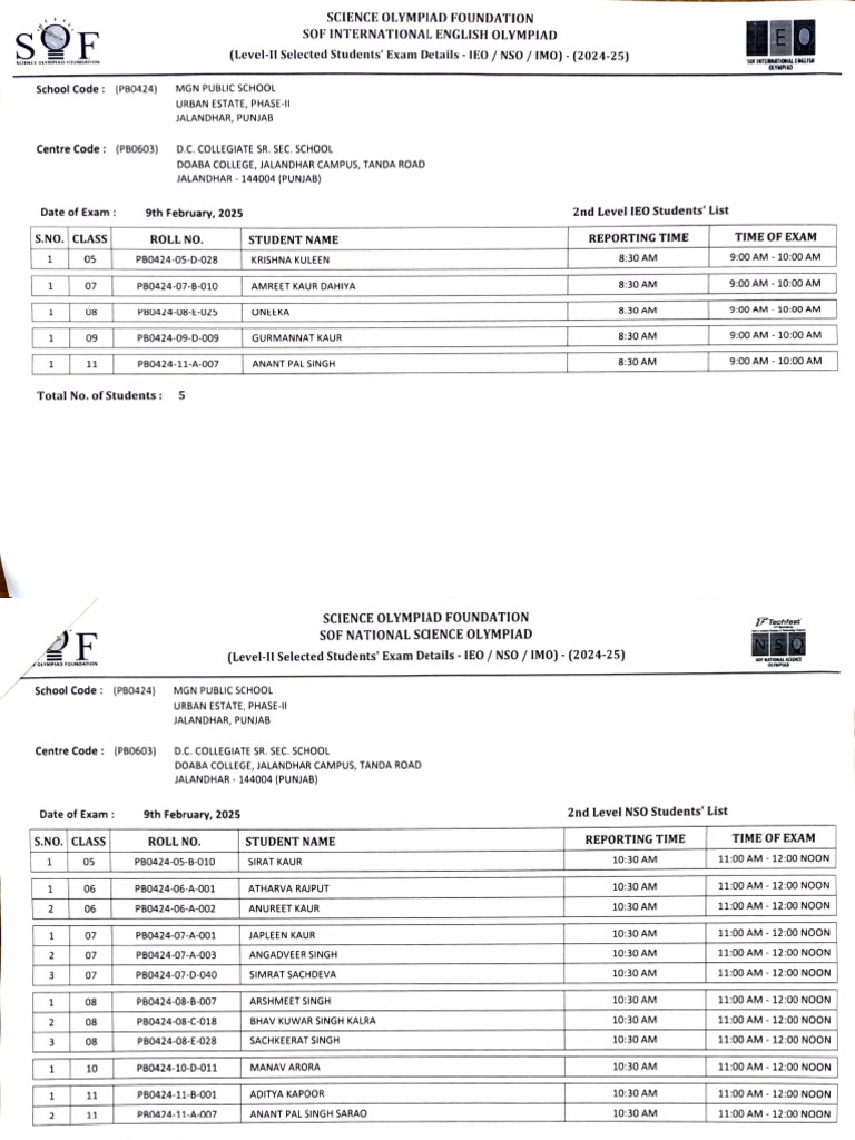 SOF LEVEL II 2024-25 | PDF