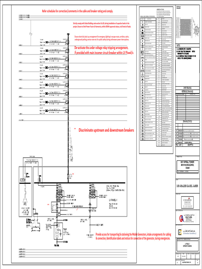 LV Panel Schematic and Symbols Guide | PDF | Electric Power | Equipment