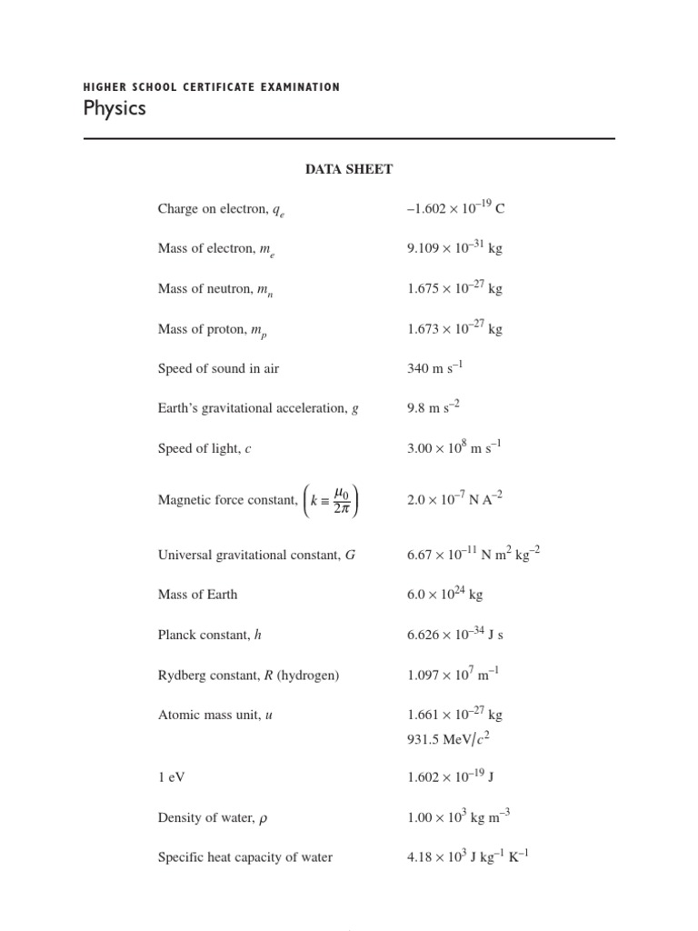 HSC Physics Formulae Sheet | PDF | Atoms | Chemical Elements