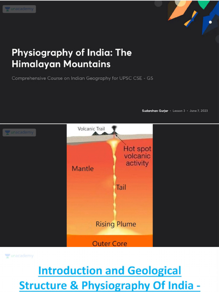 3_Physiography_of_India_The_Himalayan_Mountains_no_anno | PDF