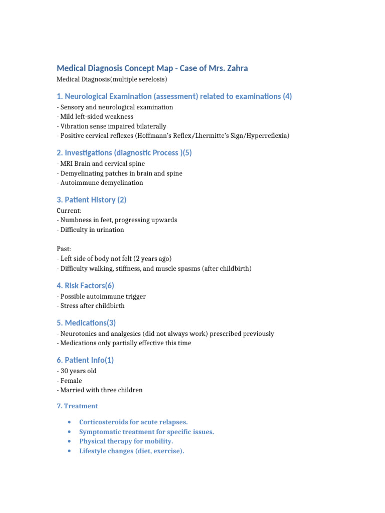 Medical Concept Map MindMap Mrs Zahra | PDF