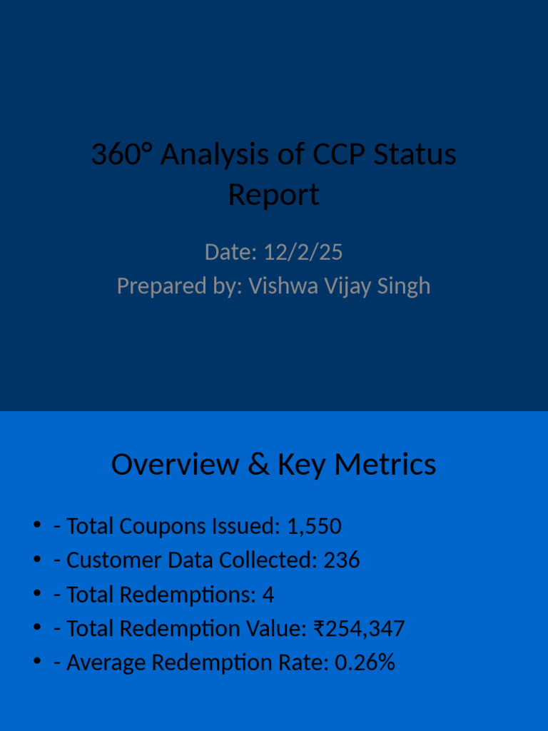 CCP Status Analysis Presentation Charts | PDF