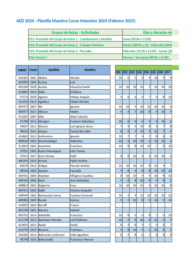 AED 2024 - Planilla Maestra Intensivo Libres | PDF