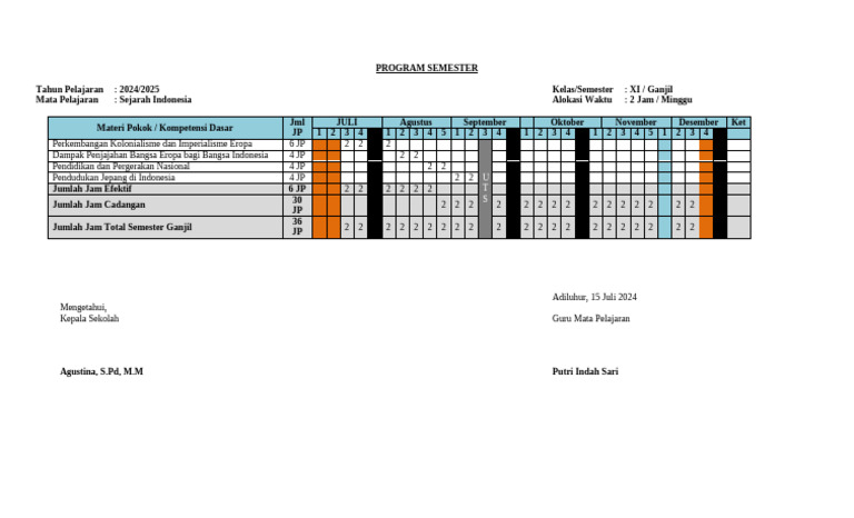 Prosem Sejarah Xi | PDF