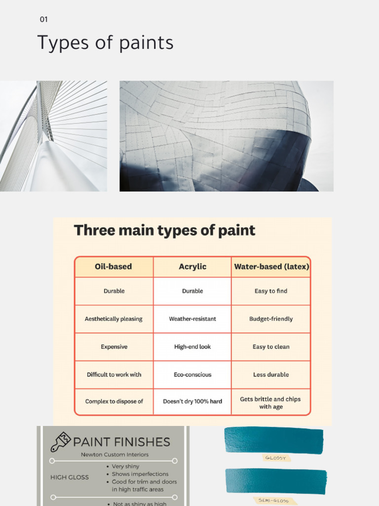 Best Paint Types for Facility Doors | PDF