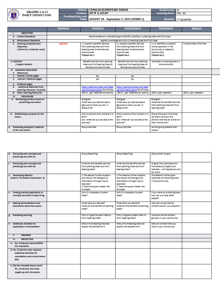 DLL_TLE 6_Q1_W1 | PDF | Teachers | Learning