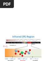 FTIR Results: A Beginner's Guide | PDF | Infrared Spectroscopy ...
