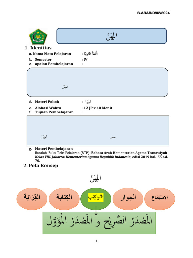 UKBM 2 Bahasa Arab المهن | PDF