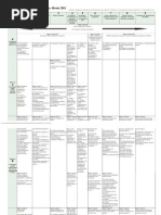 Guidelines For Classification of Employees by EEO-1 Job Category | PDF ...