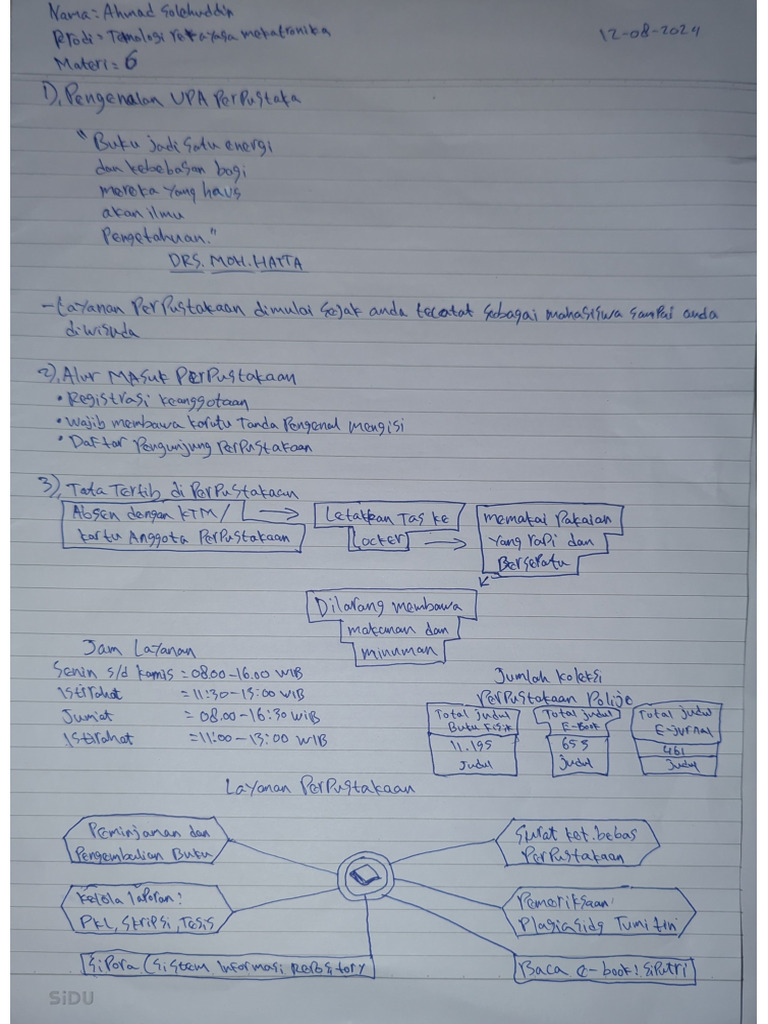 Materi 6 Ahmad Solehuddin TRM | PDF