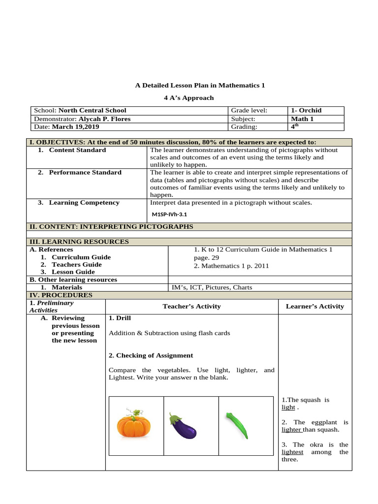 Interpreting Pictograph 1 COT | PDF | Curriculum | Learning