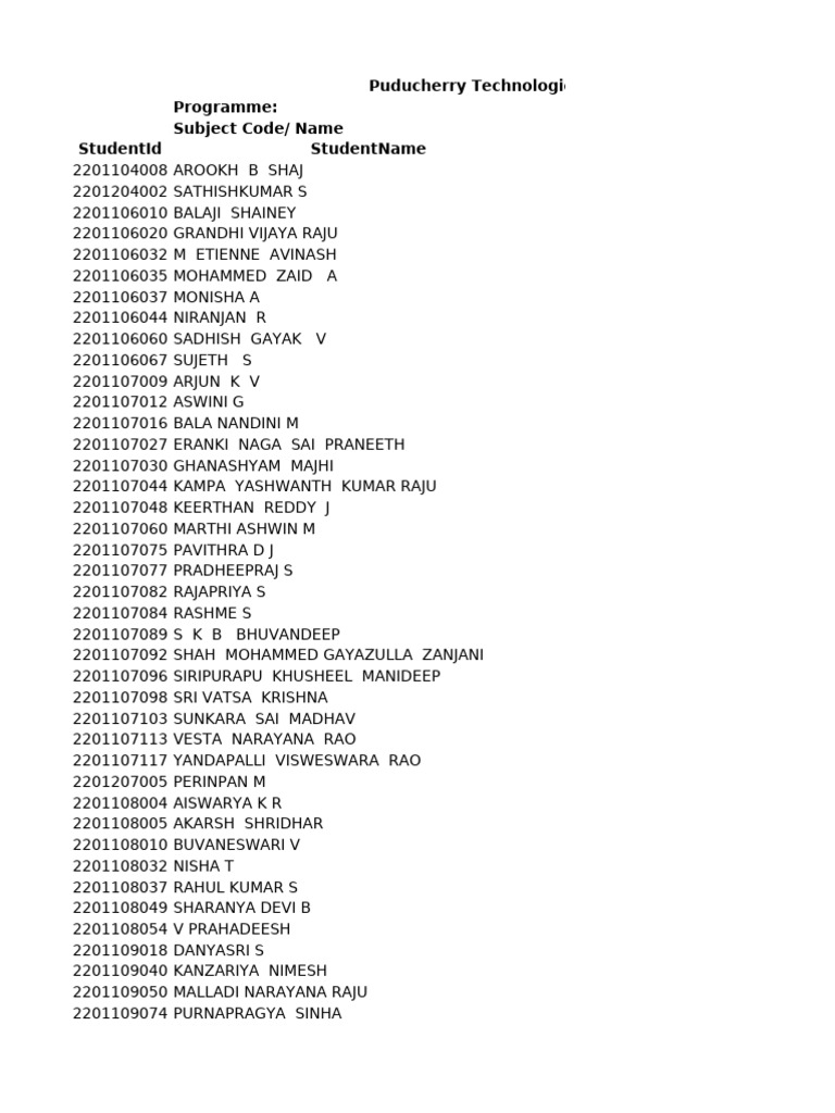 OEC 2025 - Tentative List Ptu | PDF | Engineering | Mechanical Engineering