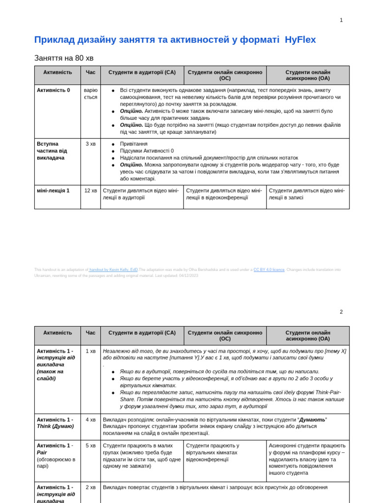 HyFlex Class Design - 80-Min Class Session | PDF