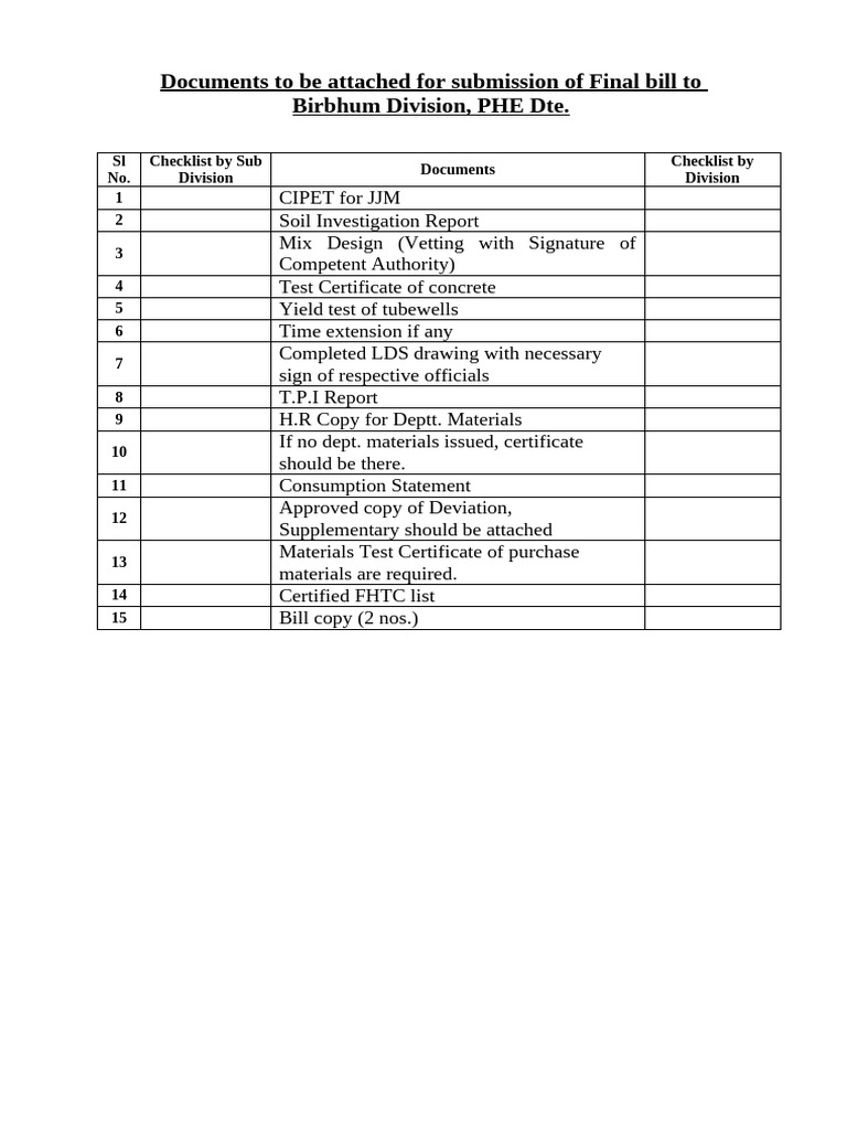 Final Bill Submission Checklist for PHE | PDF