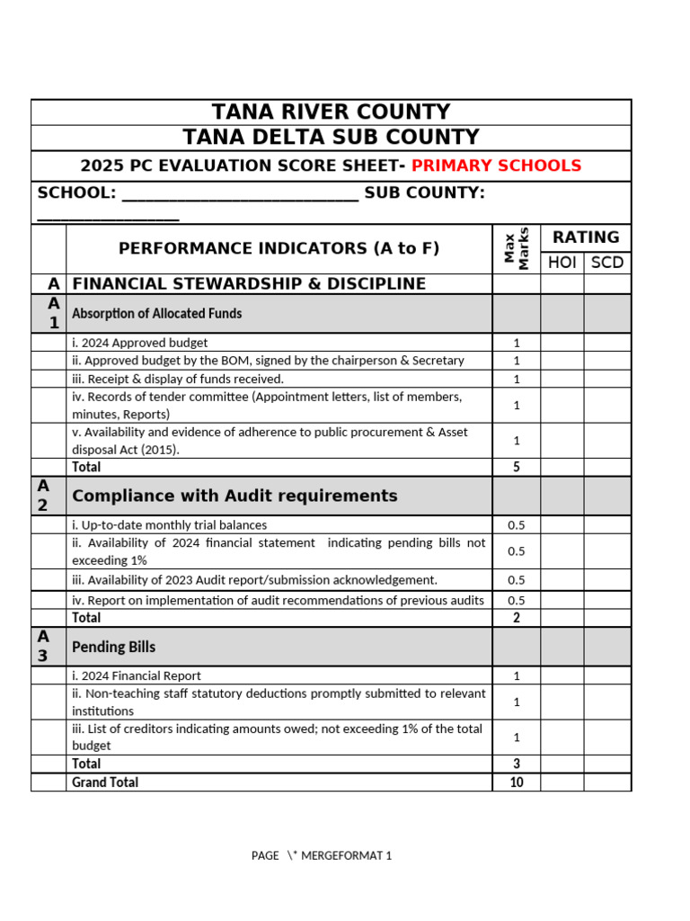 2024 PC Evaluation Score Sheet-Primary | PDF | Teachers | Audit