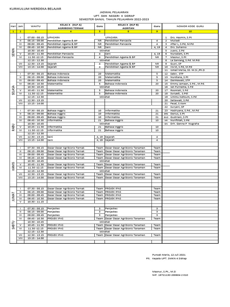 Jadwal Pelajaran SMT Ganjil 2022-2023 | PDF