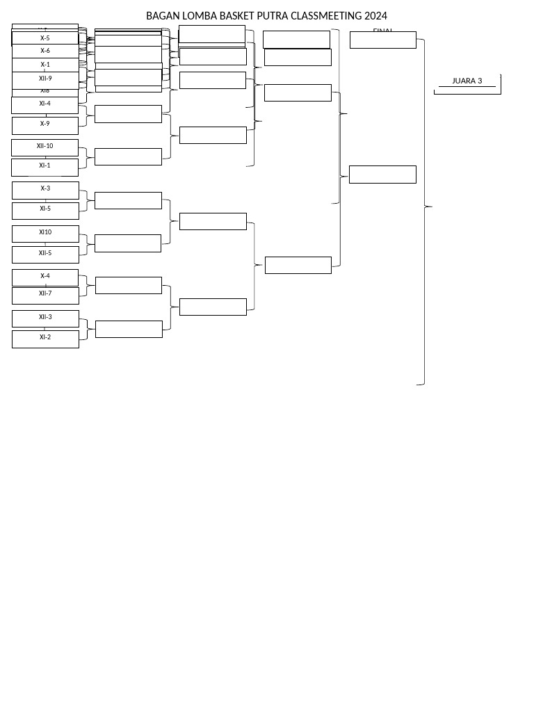 Bagan Basket CM 24 Angka | PDF